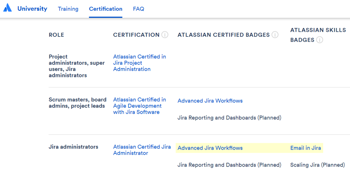 Jira Certification Archives - Strategy for Jira®