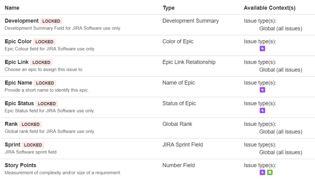 Baseline Jira Fields List - Strategy for Jira® Baseline Jira Fields List - Strategy for Jira®