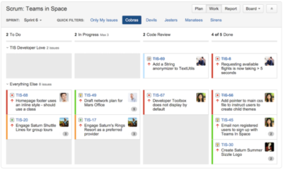 Evolution of Jira Design - Strategy for Jira®