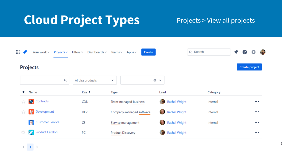 Which type of Jira do I have? - Strategy for Jira®