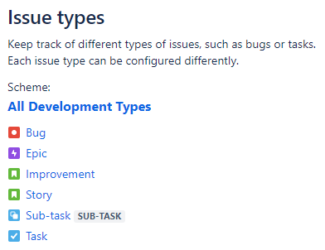 Jira Issue Types: More than Just Classification - Strategy for Jira®