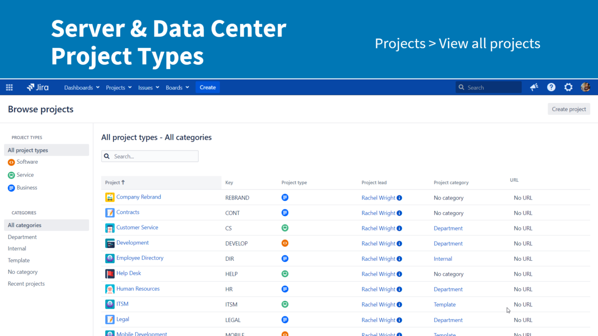 Which type of Jira do I have? - Strategy for Jira®